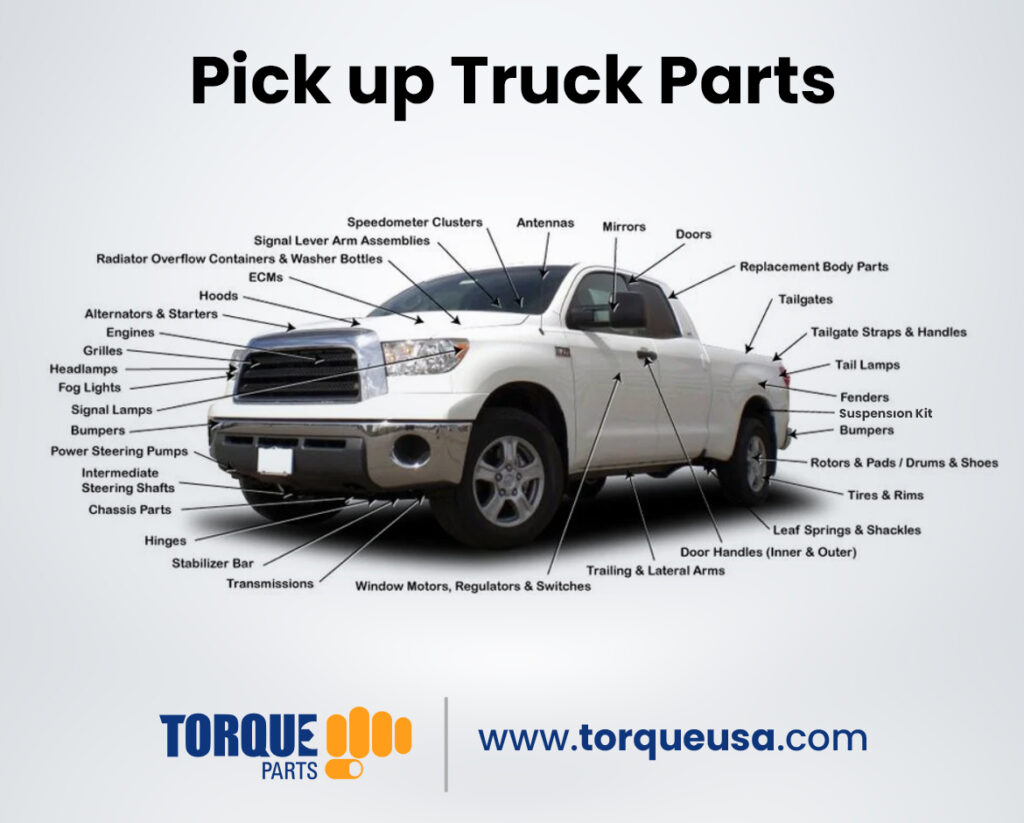 Pick up Truck Parts - Torque Parts LLC